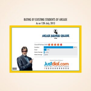 Arcade Business College : BCA BBA College in Patna, Bihar – Arcade ...
